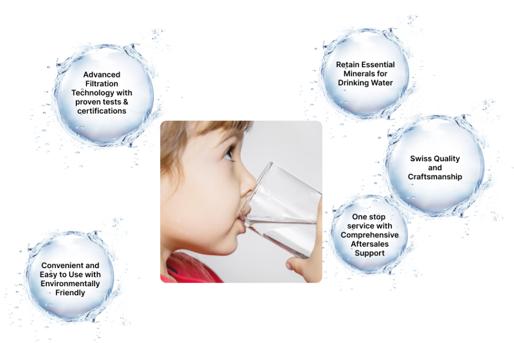 Swisspro Drinking Water | Solutions for Water Filters & Dispensers