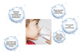 Swisspro Drinking Water | Solutions for Water Filters & Dispensers